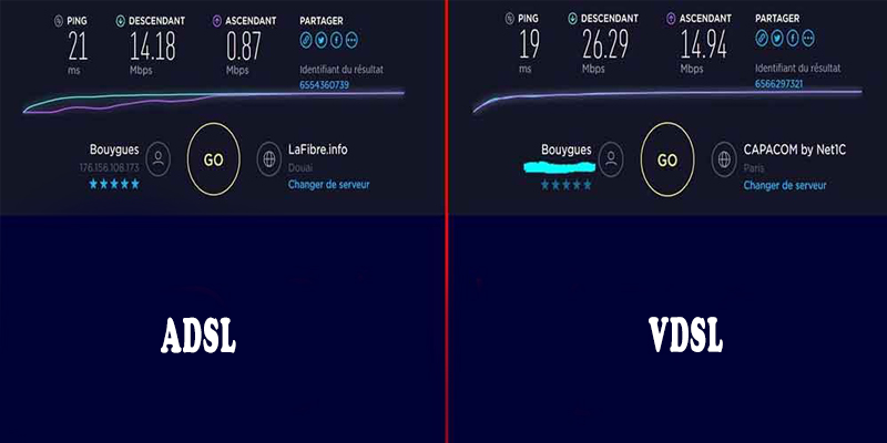 اینترنت VDSL چیست؟ - معرفی سرویس اینترنت vdsl و تفاوت آن با ADSL ...